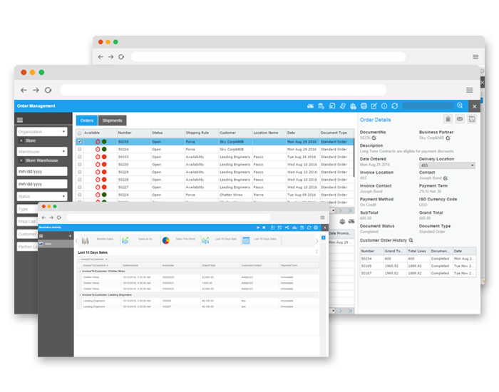 Best Open Source ERP Features | VIENNA Advantage